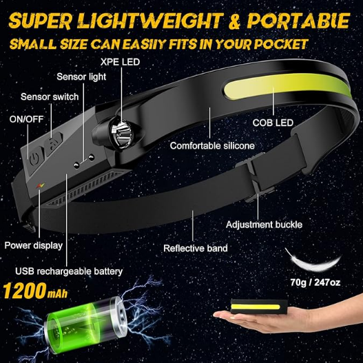 Rechargeable LED Headlamp Flashlight, 230° Wide Beam Headlight with Mo ...